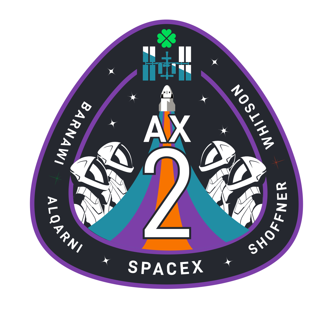 Ax-2 | SpaceX.com.pl