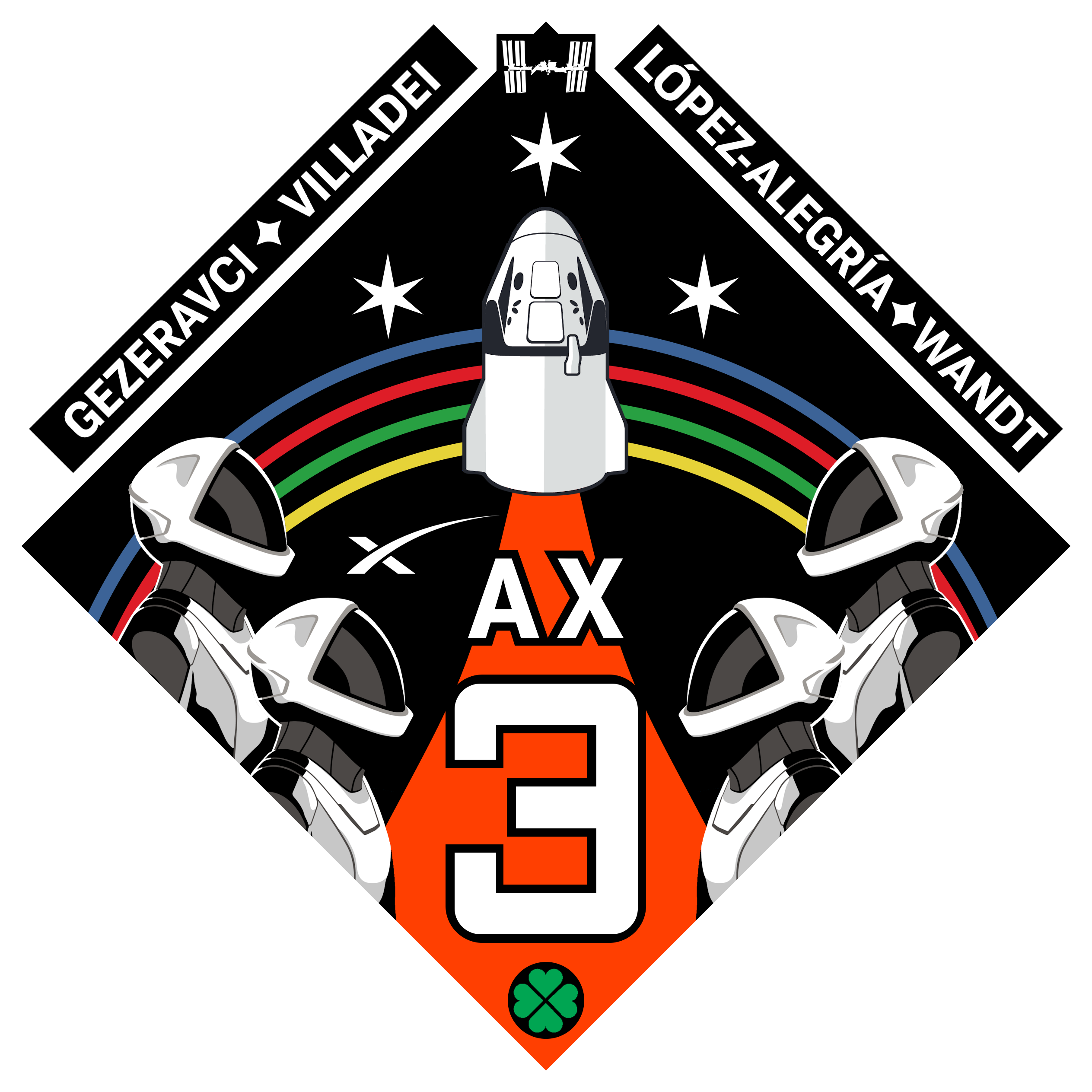 Ax-3 | SpaceX.com.pl